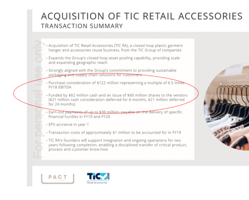 Precedent Transactions And Their Importance In Company Valuations